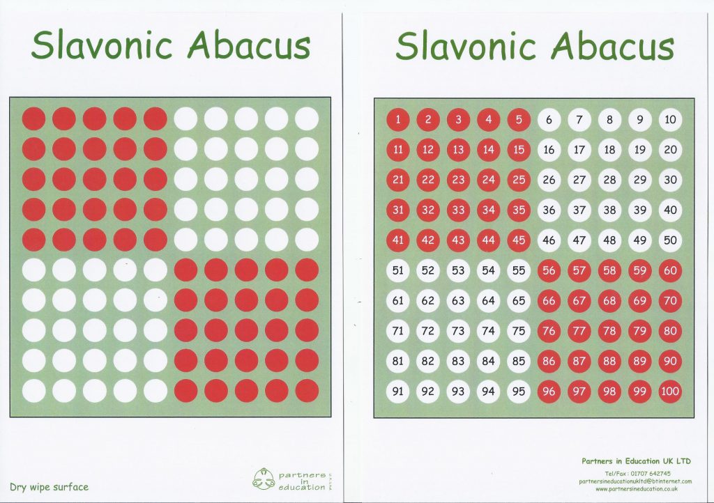 Slavonic Abacus card - Partners in Education